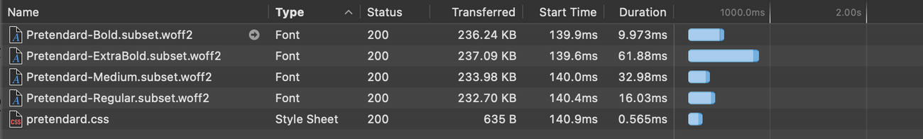 지연 시간 없이 웹폰트 서빙하기 - Feat. Safari & Edge functions | 뱅크샐러드