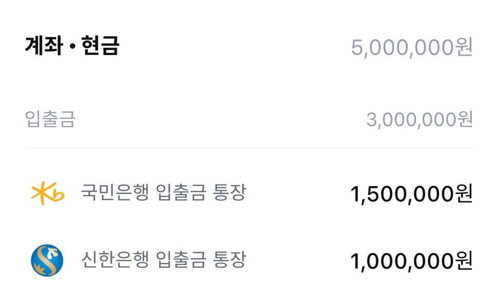 Banksalad Product Language를 소개합니다 | 뱅크샐러드